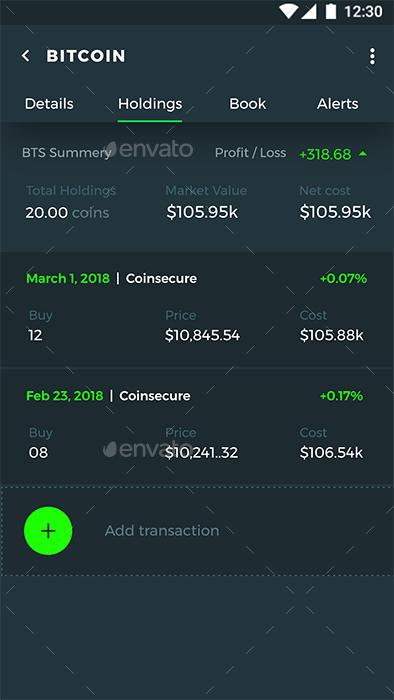 Cryptocurrency App UI Kit| Crypto Prices Charts Wallet App UI Kit| NFT Tracker App UI Kit ...